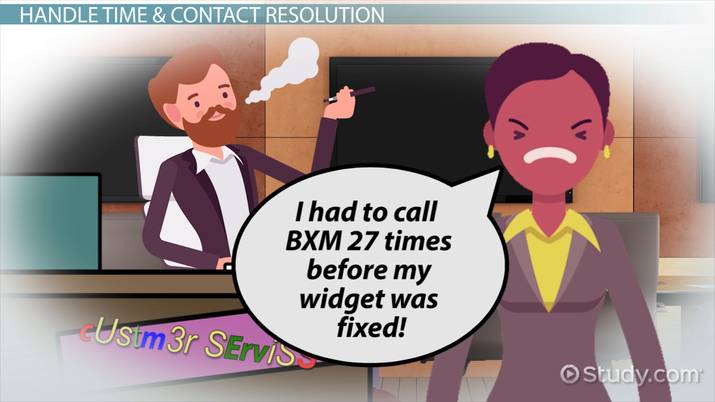 Customer Service Metrics: Definition & Types - Lesson | Study.com