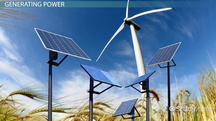 Renewable & Non-Renewable Power Sources | Pros & Cons - Video | Study.com