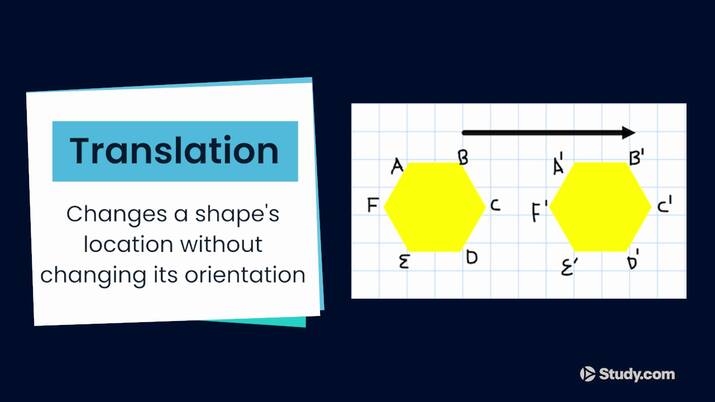 Transformation in Geometry | Types, Composition & Examples - Lesson ...
