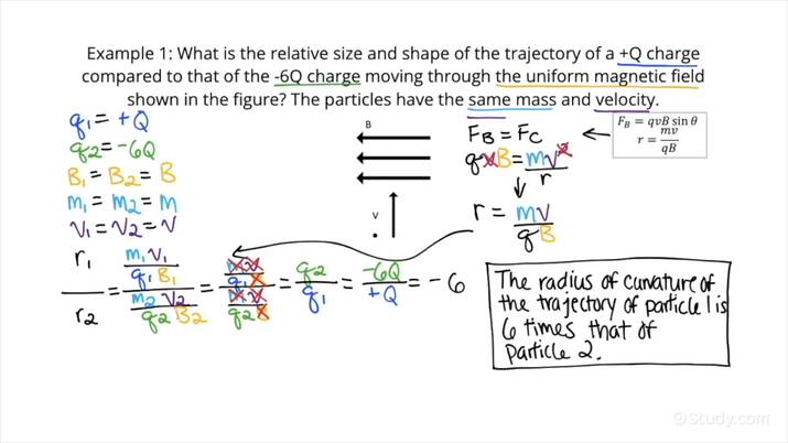 How to Use Proportional Reasoning to Compare the Trajectories of ...