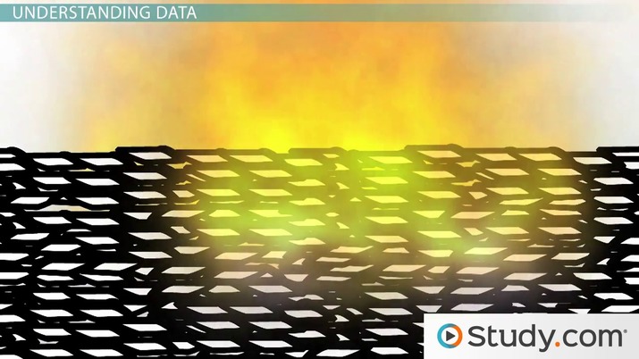 Information Systems Resources: Networks, Hardware, Software, Data ...