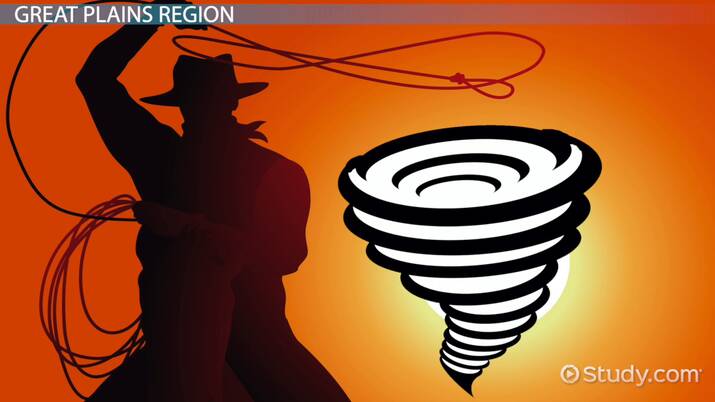 Regions of Texas: Lesson for Kids - Lesson | Study.com