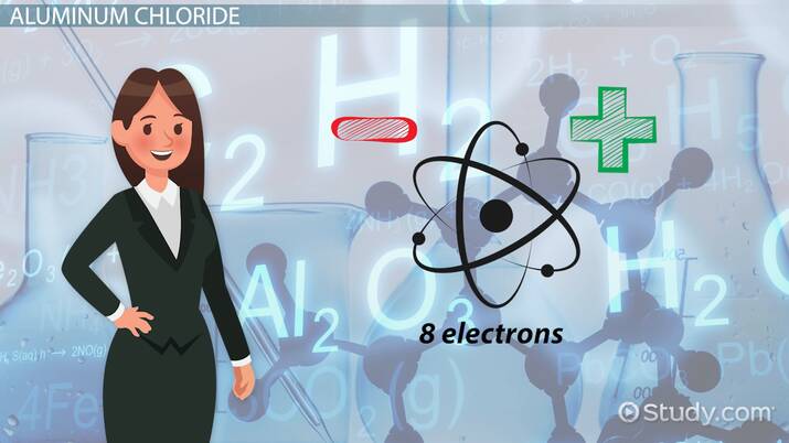Aluminum Chloride | Formula, Molar Mass & Lewis Structure - Lesson ...