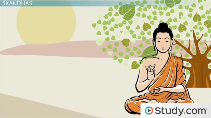 Non-violence and the Buddhist Belief System - Lesson | Study.com