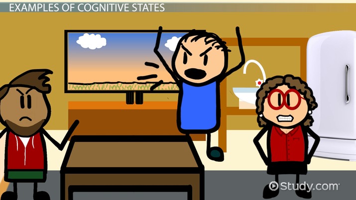 State of Mind | Definition & Examples - Lesson | Study.com