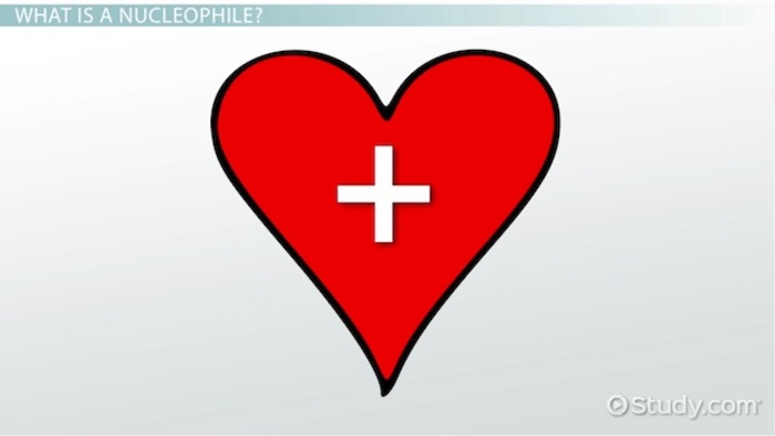 Nucleophile | Definition, Reactions & Examples - Lesson | Study.com