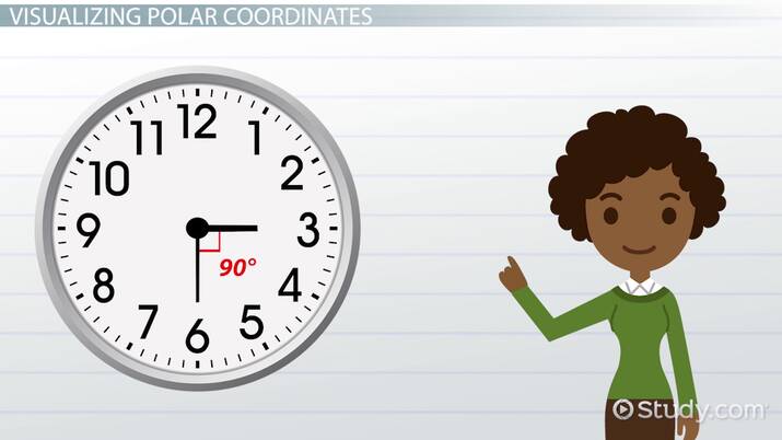 Polar Coordinates | Definition, Conversion & Examples - Lesson | Study.com