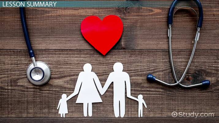 Social Issues in Healthcare | Examples & Impact - Lesson | Study.com