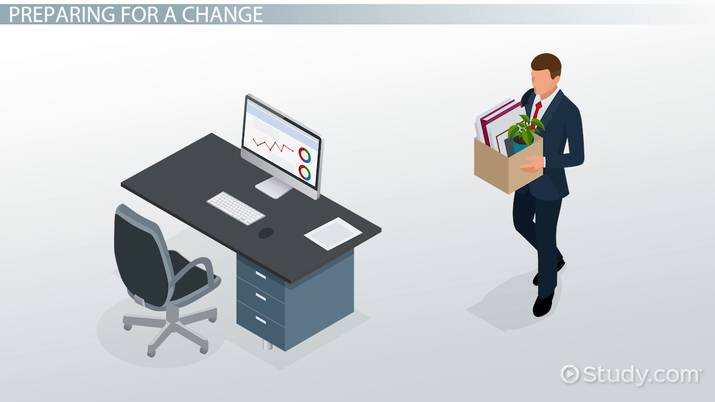 Strategies for Preparing for a New Job Role - Lesson | Study.com