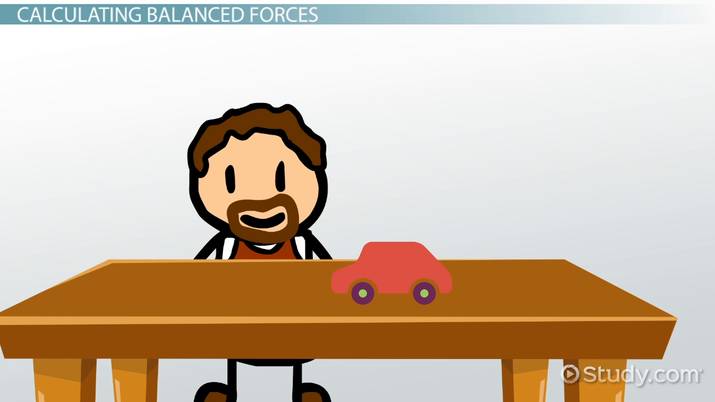 Practice Using Free-Body Diagrams to Calculate Balanced Forces - Lesson ...