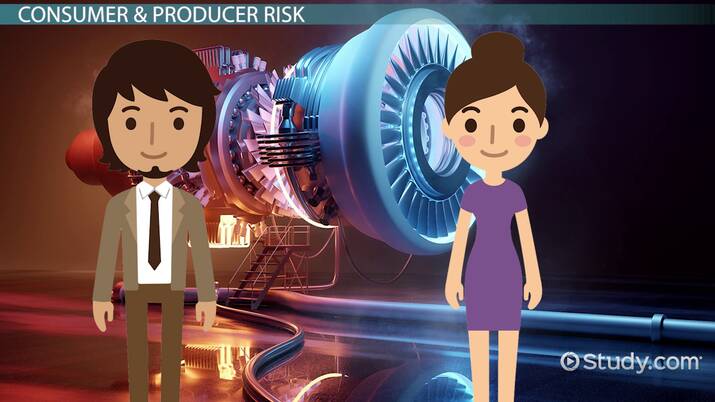 Consumer & Producer Risk: Definition & Examples - Lesson | Study.com