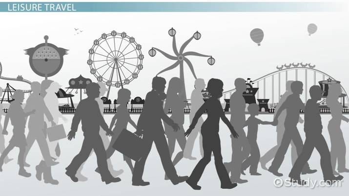 Travel | Types, Purposes & Reasons - Lesson | Study.com