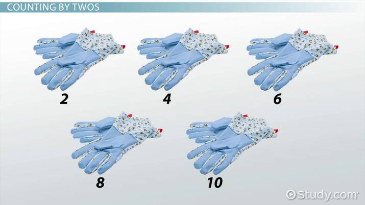 Numbers 1-100: Lesson for Kids - Video | Study.com