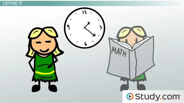 Optimization and Differentiation - Lesson | Study.com