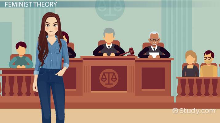 The Critical Theories of Criminology: Overview & Features - Lesson ...