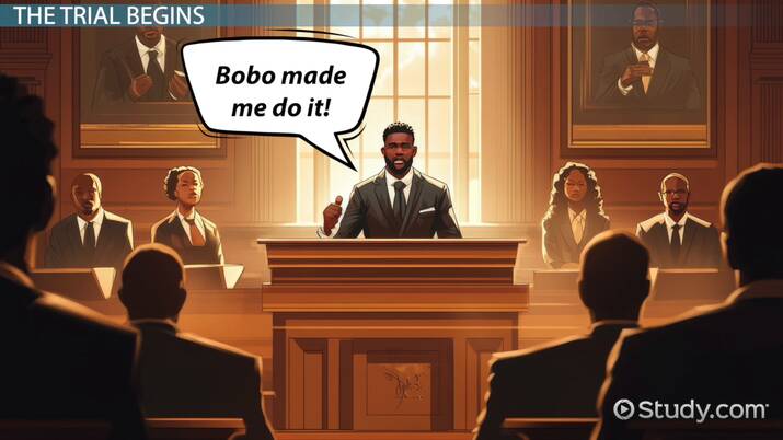 Monster by Walter Dean Myers | Summary, Characters & Analysis - Lesson ...