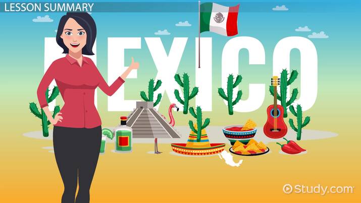 Mexico's Regions Lesson for Kids: Characteristics & Features - Lesson ...