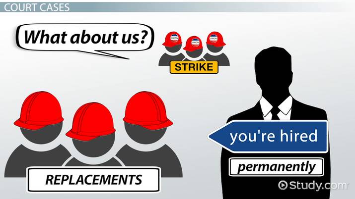 Hiring Replacements for Union Workers: Challenges & Court Rulings ...