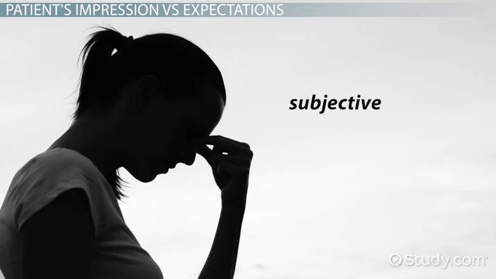 Measuring Psychological Treatment Effectiveness - Lesson | Study.com