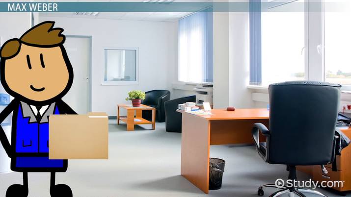 Classical Organizational Theory | Principles & Structure - Video ...