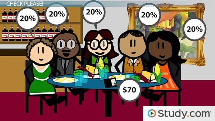 Converting Percent Notation to Fraction Notation - Video | Study.com