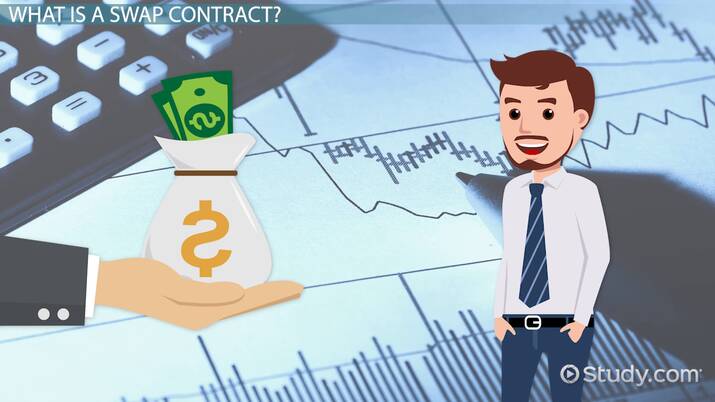 Valuation of Swap Contracts - Lesson | Study.com