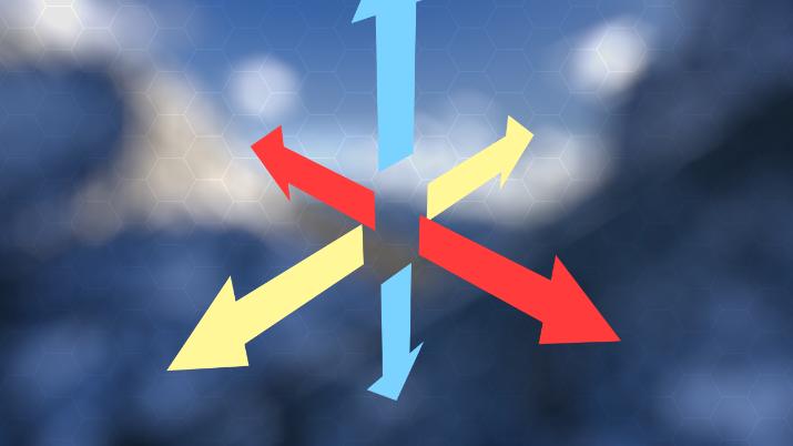 Right-Hand Rule in Physics | Overview & Examples - Lesson | Study.com