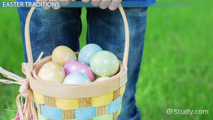 ESL Easter Vocabulary - Lesson | Study.com