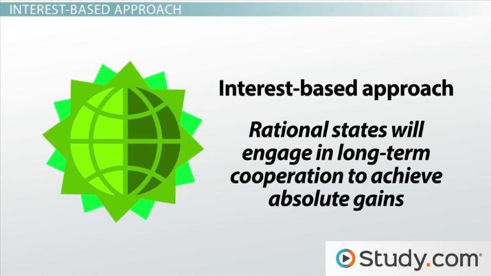 Regime Theory Definition, Components & Approaches - Lesson | Study.com