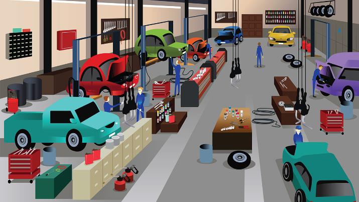 Facility Layouts | Definition, Types & Examples - Lesson | Study.com