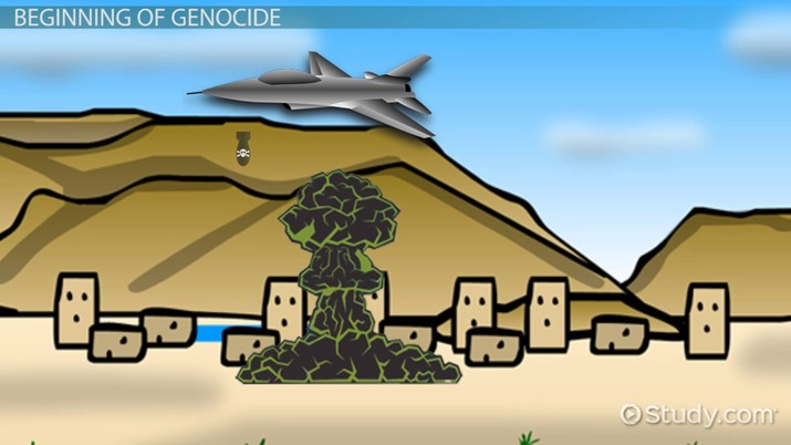 Kurdish Genocide in Iraq | Al-Anfal Campaign, Facts & Aftermath ...