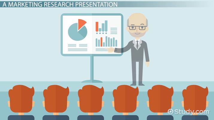 Creating a Marketing Research Presentation - Lesson | Study.com