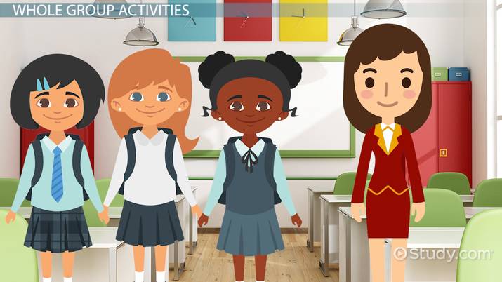 Student Grouping Strategies for Reading Instruction - Lesson | Study.com