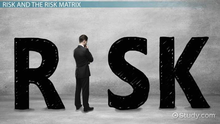 Types of Risk & Creating Contingency Plans - Lesson | Study.com