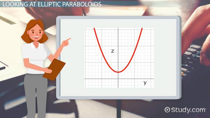 Elliptic vs. Hyperbolic Paraboloids | Definition & Examples - Lesson ...