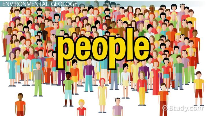 Environmental Geology | Definition & Importance - Lesson | Study.com