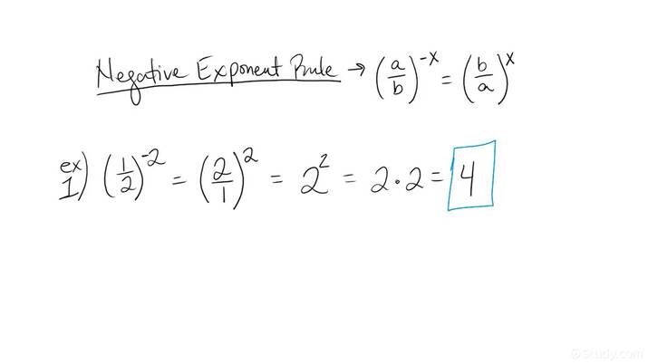How To Solve Equations With Negative Fractional Exponents Tessshebaylo