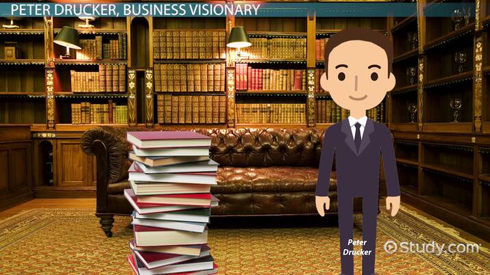 Peter F. Drucker | Biography & Management Theory - Lesson | Study.com