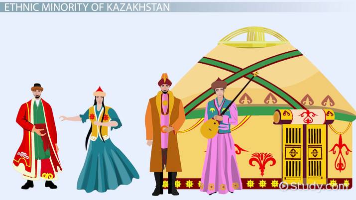 People of Kazakhstan | Overview, History & Ethnicity - Lesson | Study.com