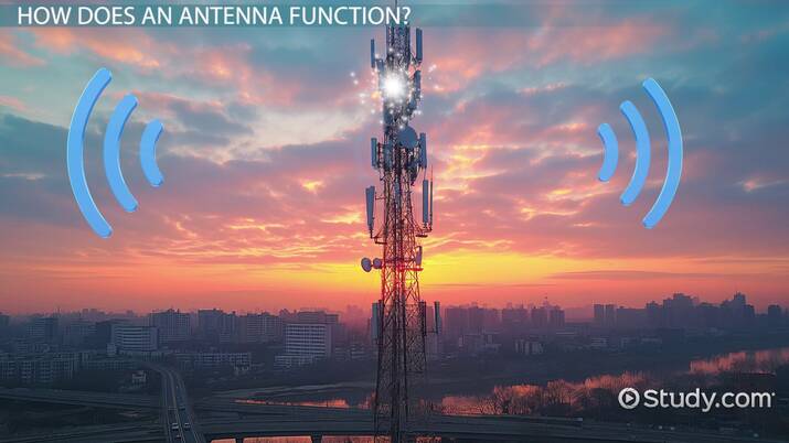Antenna Definition, Types & Function - Lesson | Study.com