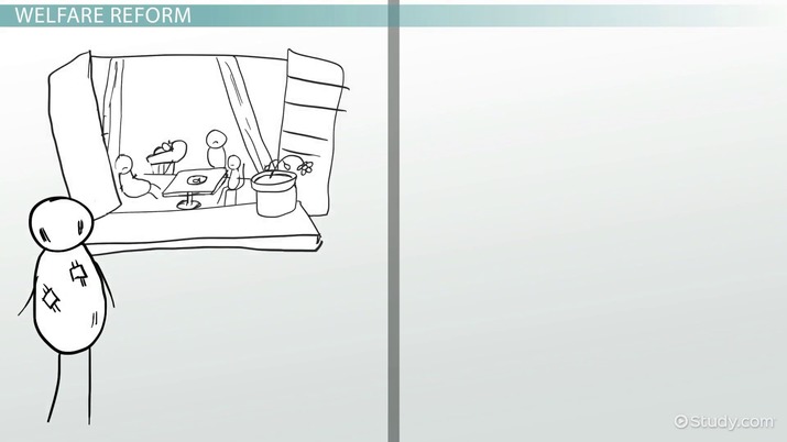 Richard Nixon | Presidency & Accomplishments - Lesson | Study.com