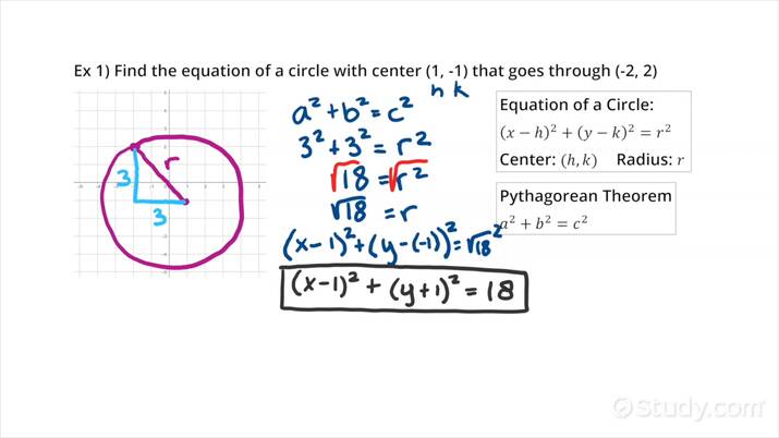 Center Of A Circle Formula Discount Dealers Save 65 Jlcatj gob mx