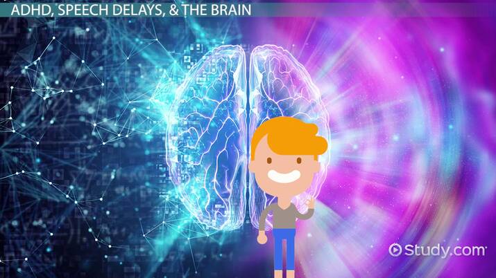 ADHD & Speech Delay - Lesson | Study.com