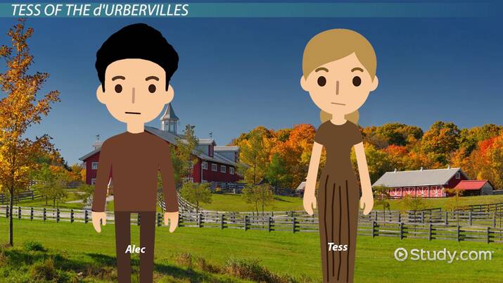 Thomas Hardy | Biography, Books & Poems - Lesson | Study.com