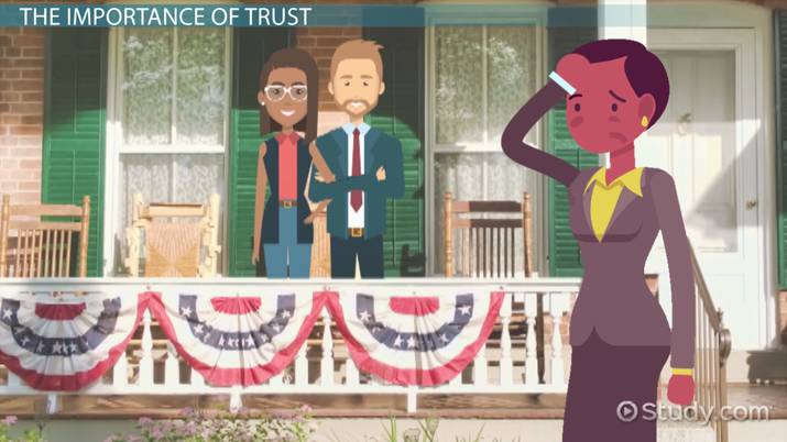 Building Trust With the Jacobs Model & Intrinsic Drivers - Lesson ...