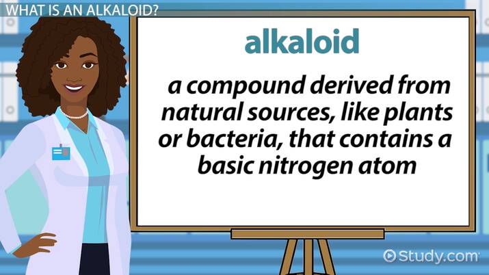 Alkaloid Periodic Table