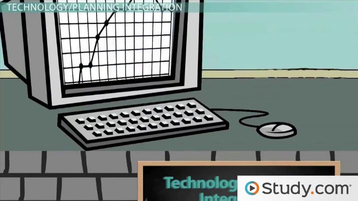 Supply Chain Management: Technology, Measurement, Relationship ...