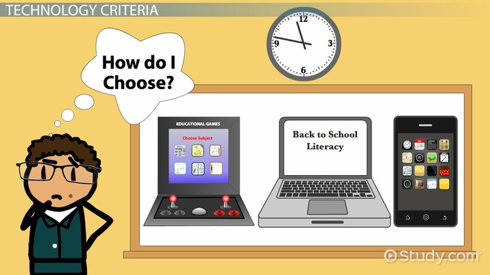 Evaluating Technology & Online Resources for Literacy Instruction ...