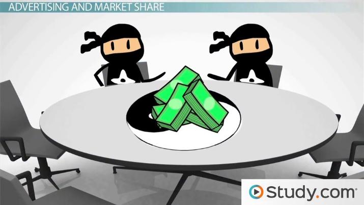 Effects of Advertising on Consumer Buying Behavior - Lesson | Study.com