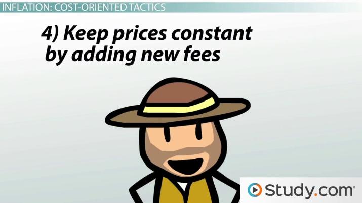 Economic Factors of Pricing and Pricing Strategy - Lesson | Study.com